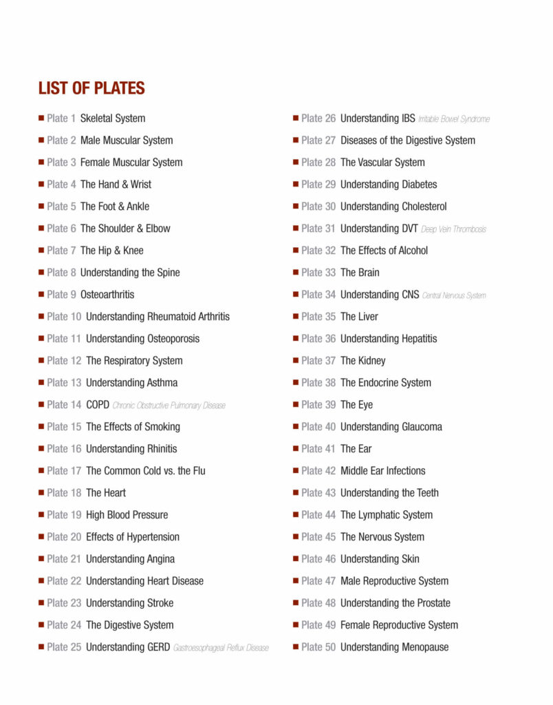 The Complete Portfolio of Human Anatomy and Pathology | Scientific ...